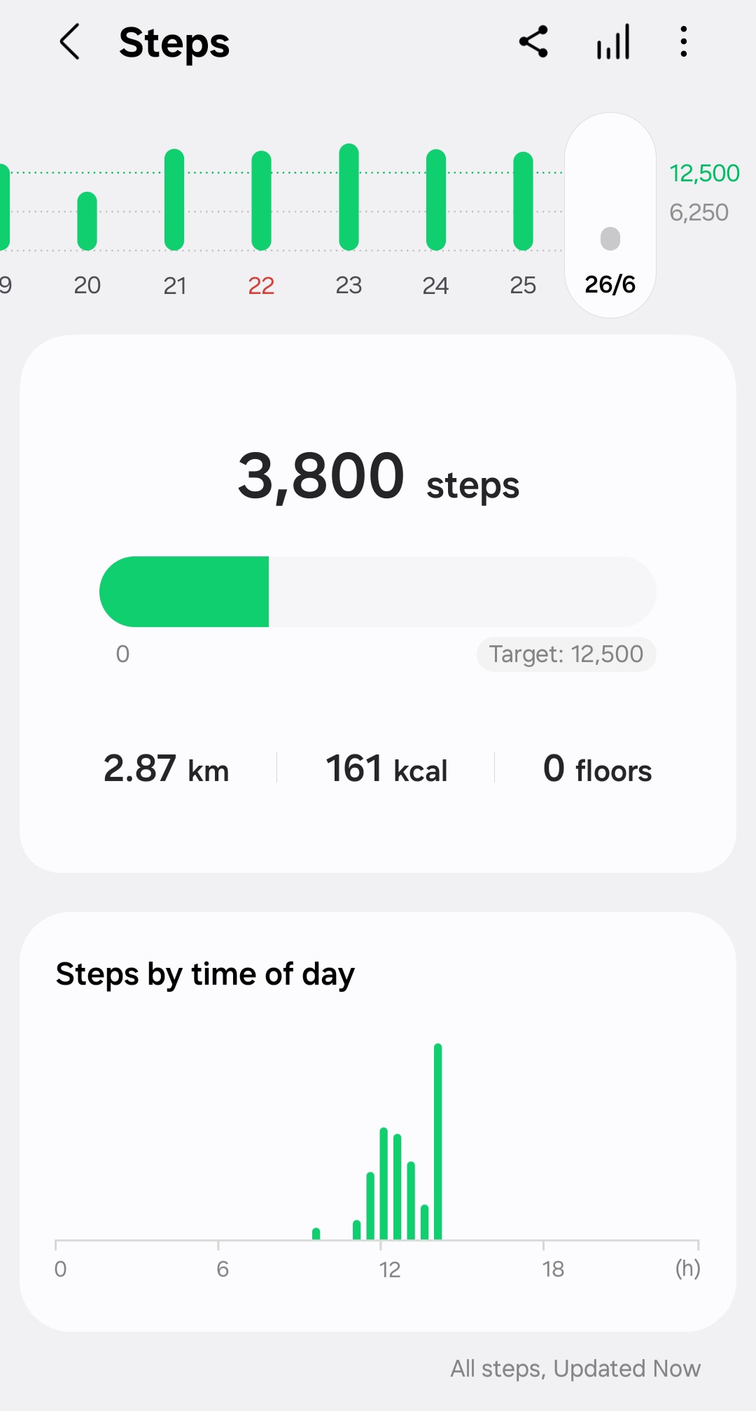 The Indoor-Outdoor Tug-of-War – Mindful Miles